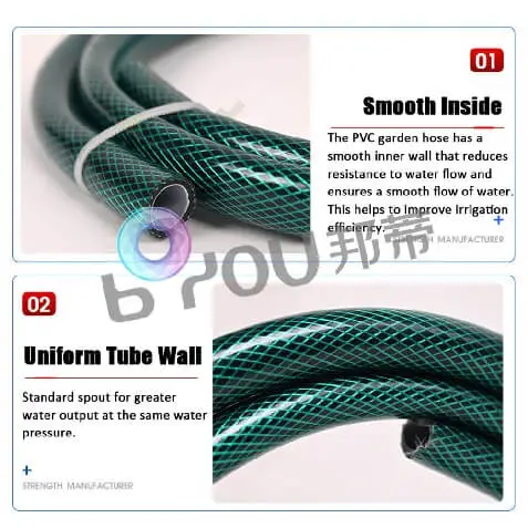 PVC Mesh Water Hose for Garden Watering and Car Wash - Pingyang Bangdi ...