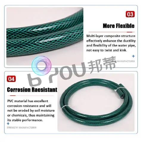 PVC Mesh Water Hose for Garden Watering and Car Wash - Pingyang Bangdi ...